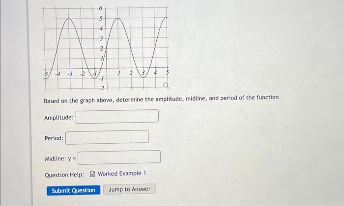 Solved Based on the graph above, determine the amplitude, | Chegg.com
