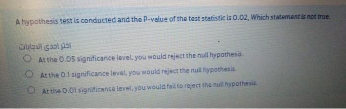 Solved A hypothesis test is conducted and the P-value of the | Chegg.com