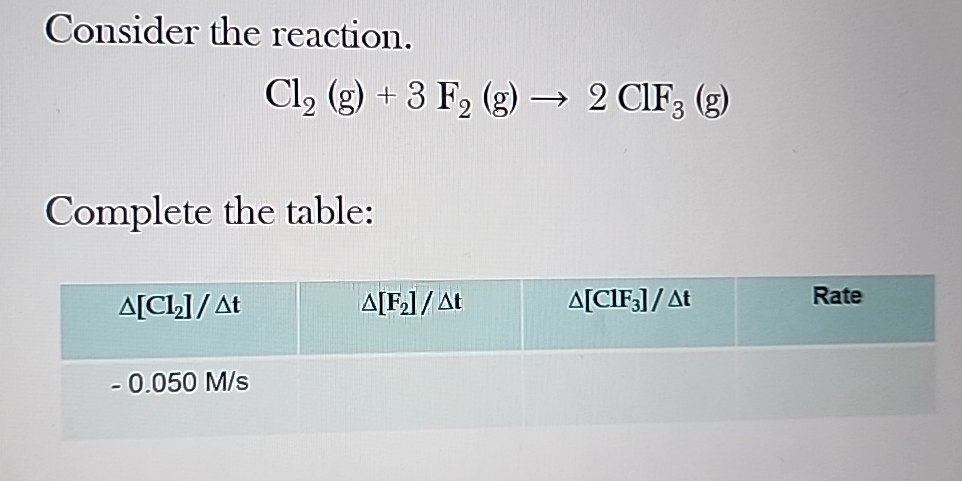 Solved Consider the reaction.Cl2(g)+3F2(g)→2ClF3(g)Complete | Chegg.com