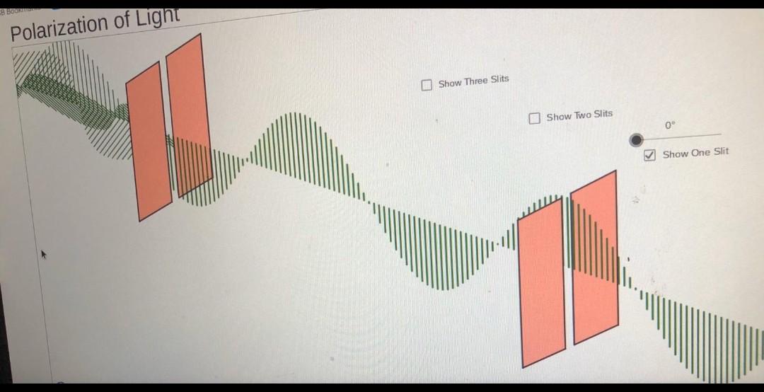 Solved Polarization of Light Show Three Slits Show Two Slits | Chegg.com