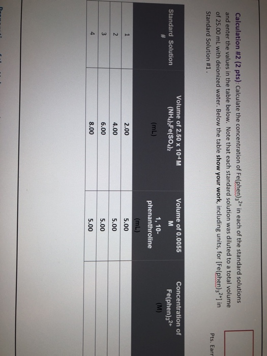 Solved Calculation #2 (2 pts): Calculate the concentration | Chegg.com