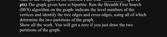 Solved pts) The graph given here is bipartite. Run the | Chegg.com