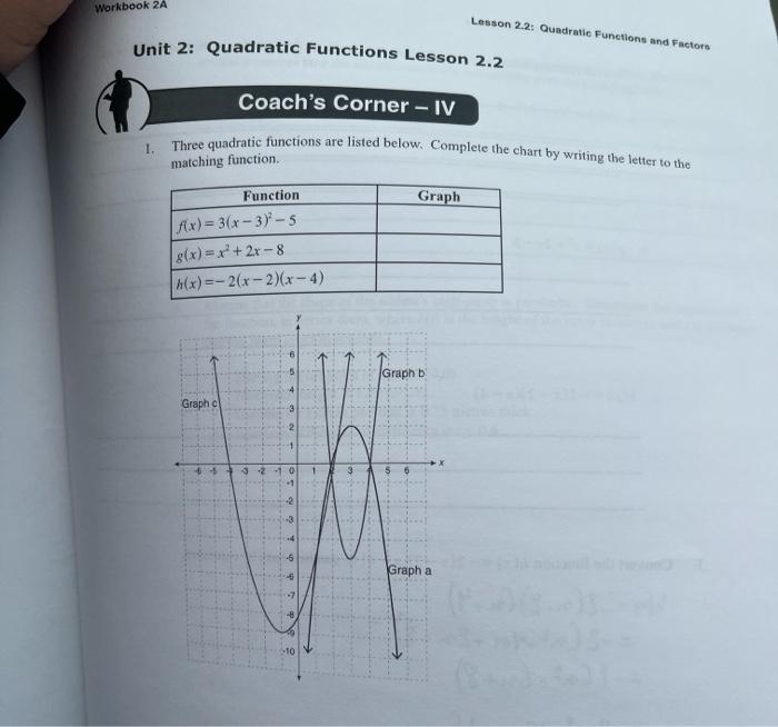 Solved 1. Three quadratic functions are listed below. | Chegg.com