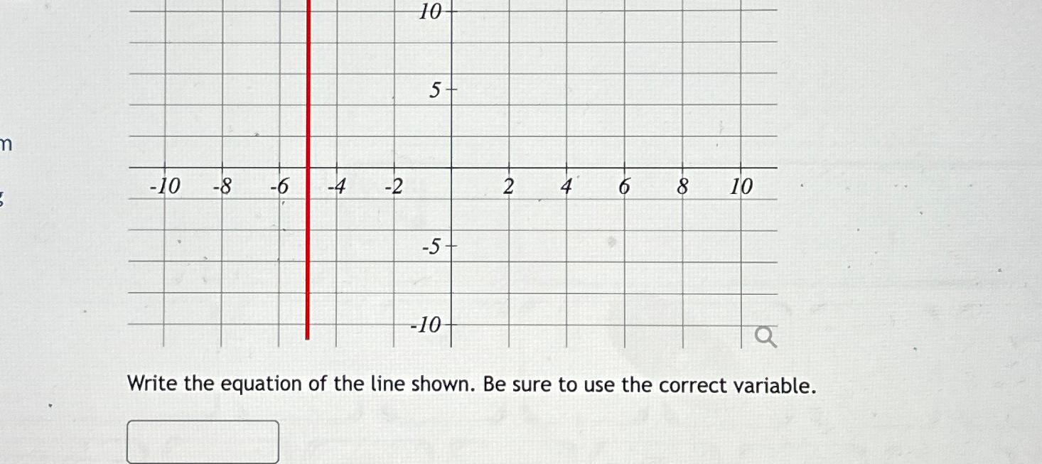 Solved Write the equation of the line shown. Be sure to use | Chegg.com
