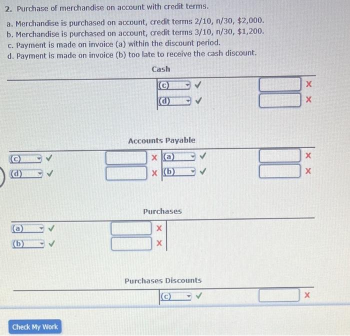 How does credit purchase work? Leia aqui: How does credit card purchase ...