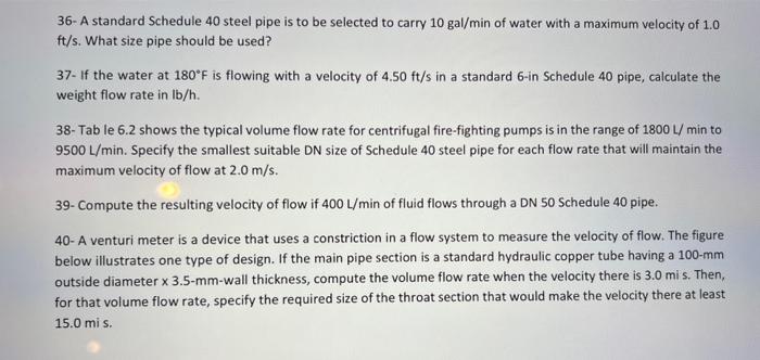 Solved 36- A standard Schedule 40 steel pipe is to be | Chegg.com