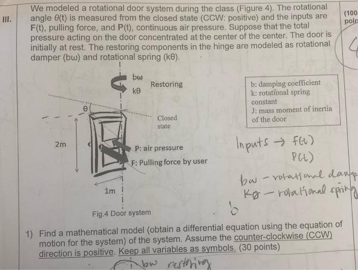 Solved We modeled a rotational door system during the class | Chegg.com