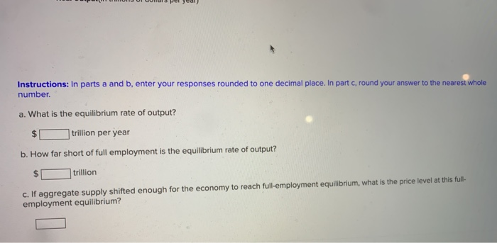 Solved Assume that the following graph depicts aggregate | Chegg.com