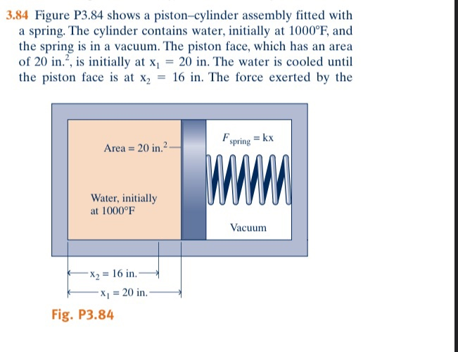 Solved 3.84 Figure P3.84 shows a piston-cylinder assembly | Chegg.com