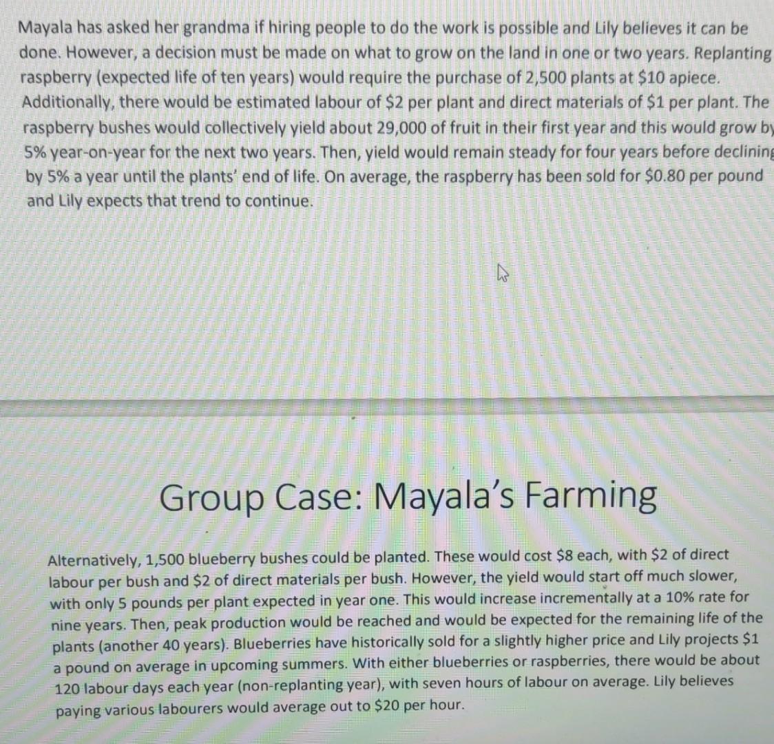 Solved Mayala has asked her grandma if hiring people to do | Chegg.com