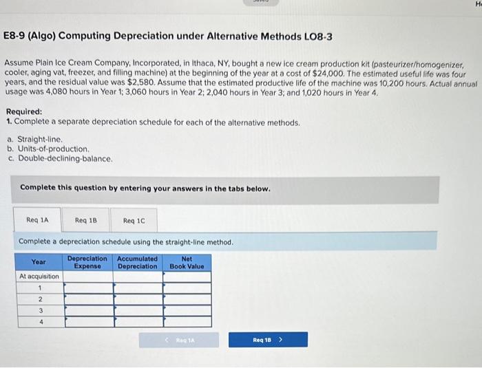 Solved E8-9 (Algo) Computing Depreciation under Alternative | Chegg.com