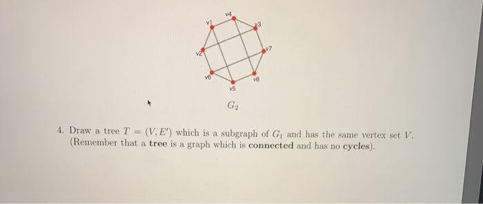 Solved 4. Draw a tree T = (V. E') which is a subgraph of G | Chegg.com