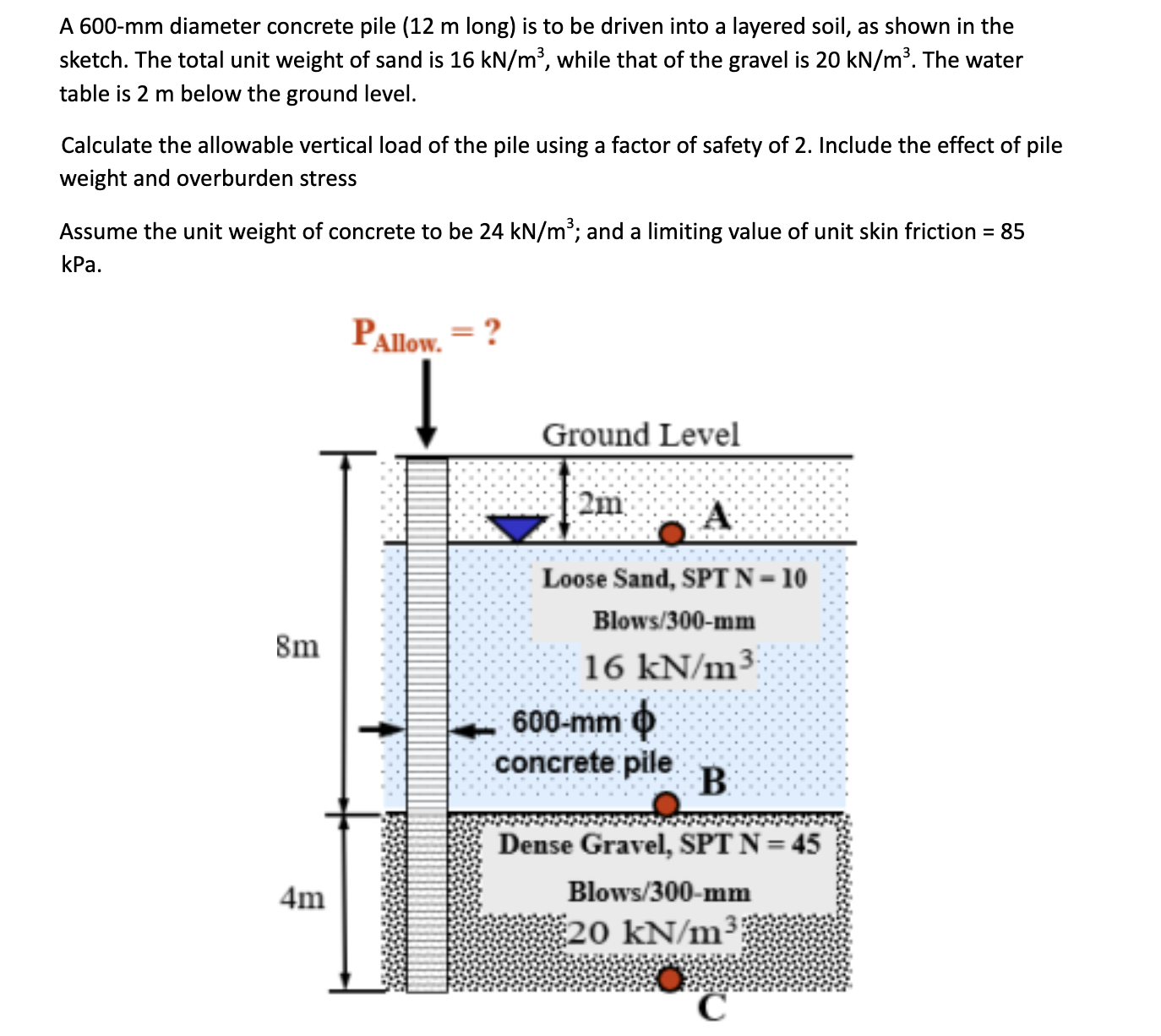 Solved A 600-mm diameter concrete pile ( 12m ﻿long) ﻿is to | Chegg.com