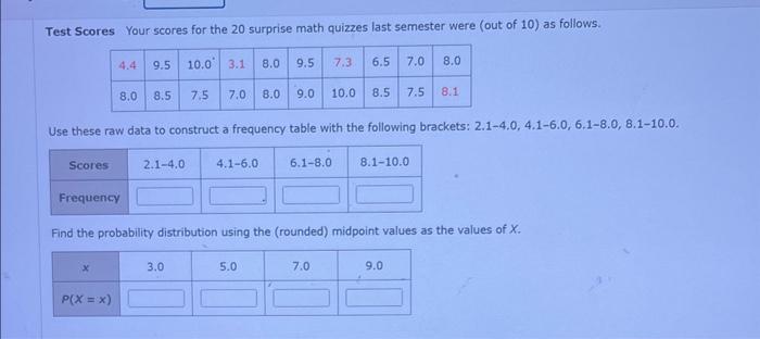 Solved Test Scores Your scores for the 20 surprise math | Chegg.com