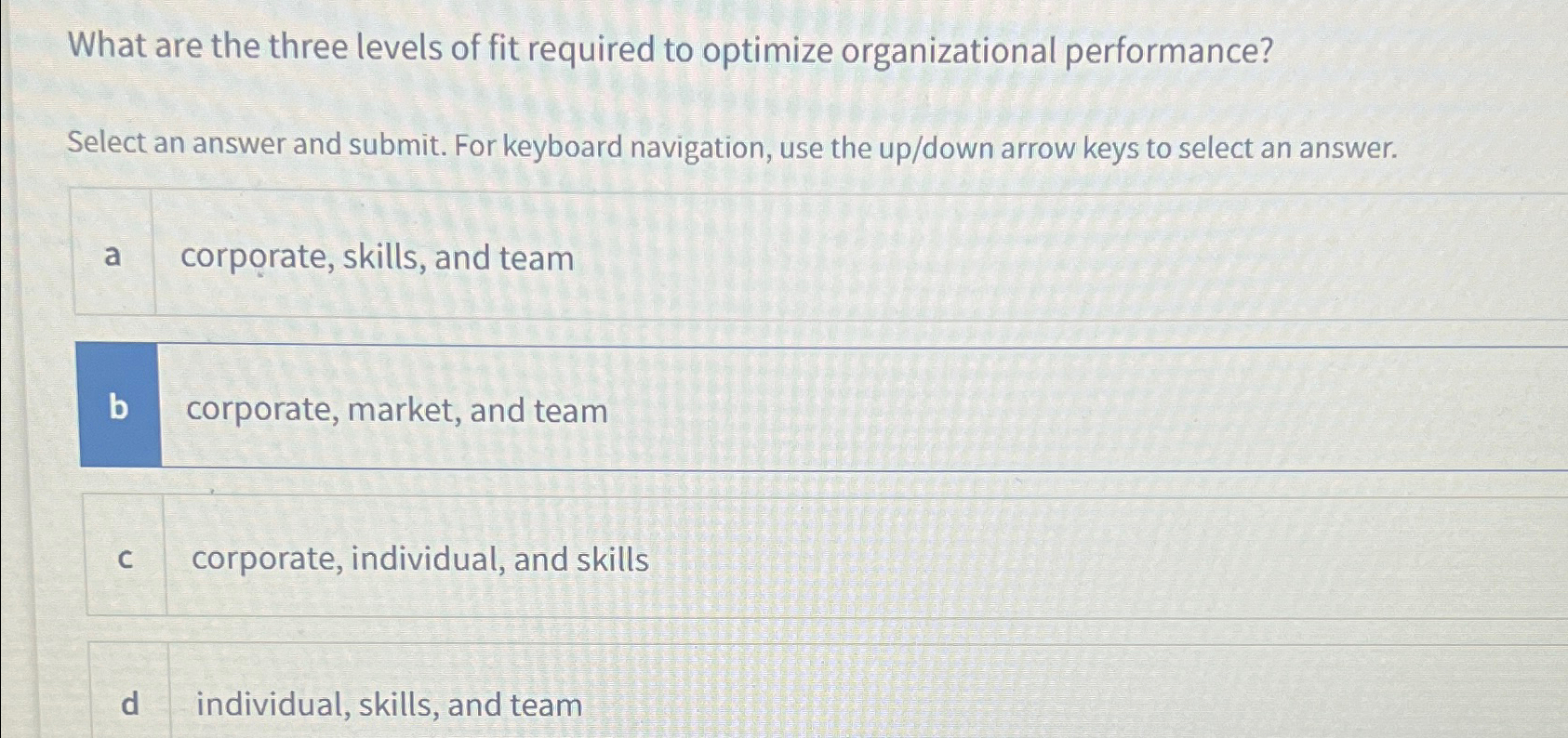 Solved What are the three levels of fit required to optimize | Chegg.com
