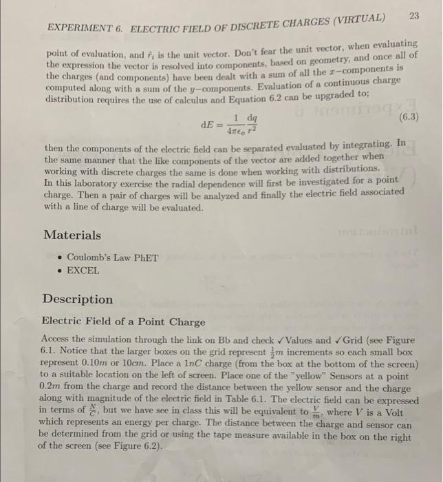 Solved Electric Field of Discrete Charges (Virtual) | Chegg.com