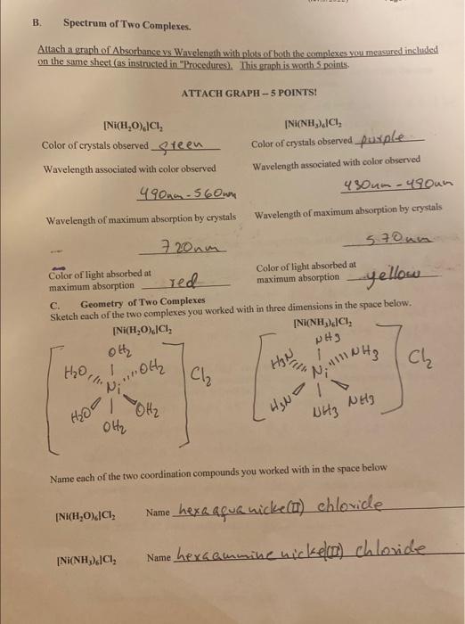 Solved B. Spectrum of Two Complexes. Altach a graph of | Chegg.com