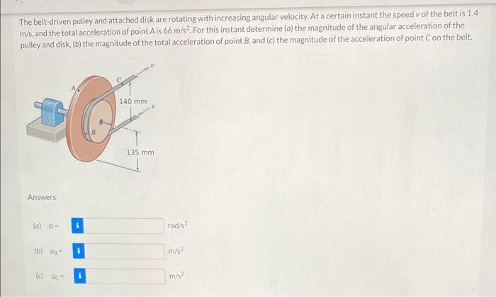 Solved The belt-driven pulley and attached disk are rotating | Chegg.com