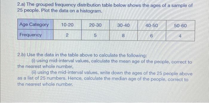 Solved 2.a) The grouped frequency distribution table below | Chegg.com