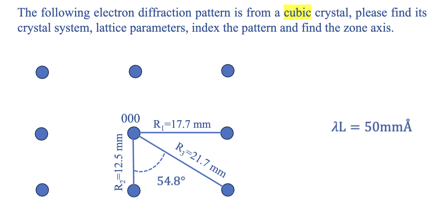 Solved The following electron diffraction pattern is from a | Chegg.com