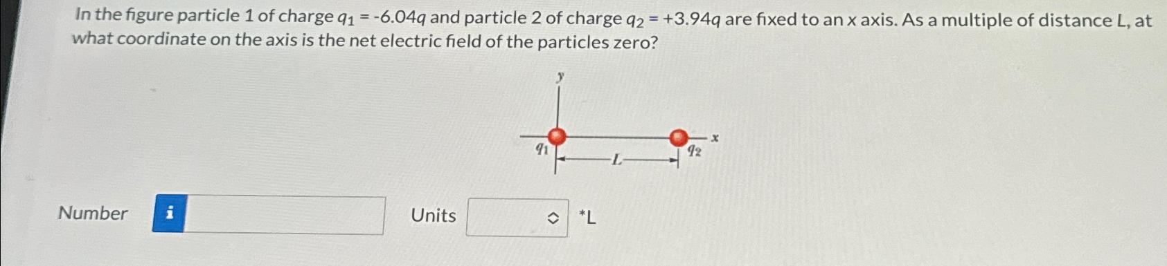 Solved In the figure particle 1 ﻿of charge q1=-6.04q ﻿and | Chegg.com