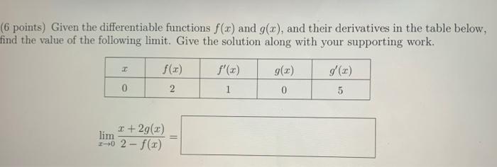 Solved (6 points) Given the differentiable functions f(x) | Chegg.com