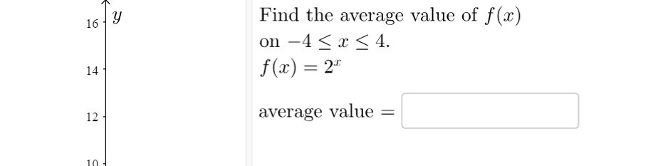 Solved Find the average value of f(x) ﻿on -4≤x≤4. | Chegg.com