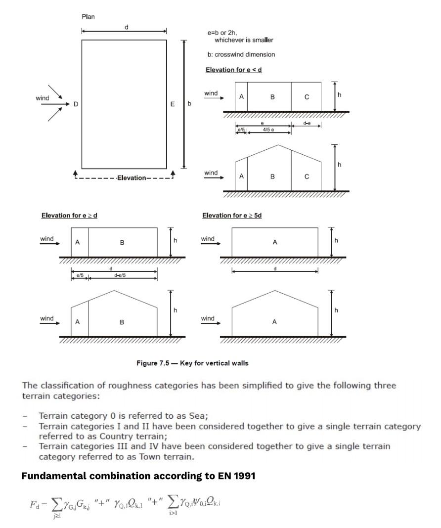 Solved Q3. (a) What is a consequence class of a structure | Chegg.com
