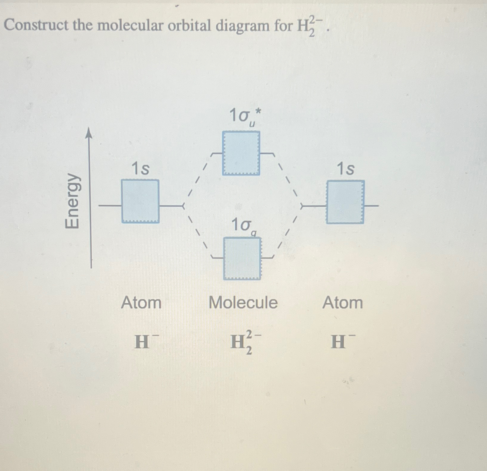 Solved Construct The Molecular Orbital Diagram For H22