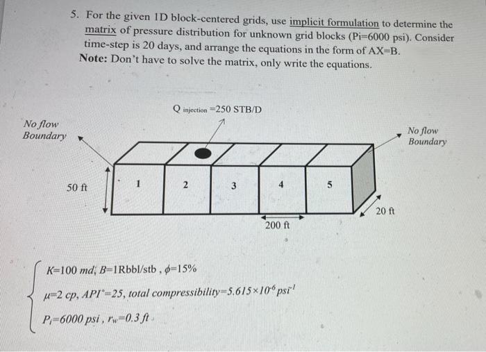 Solved 5. For the given 1D block-centered grids, use | Chegg.com