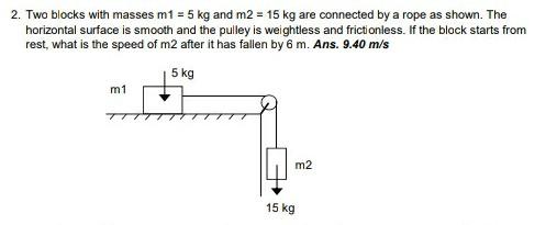 Solved 2. Two blocks with masses m1 = 5 kg and m2 = 15 kg | Chegg.com
