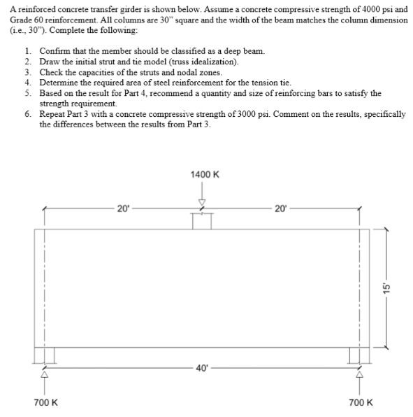 A two-way, flat plate reinforced concrete slab is | Chegg.com