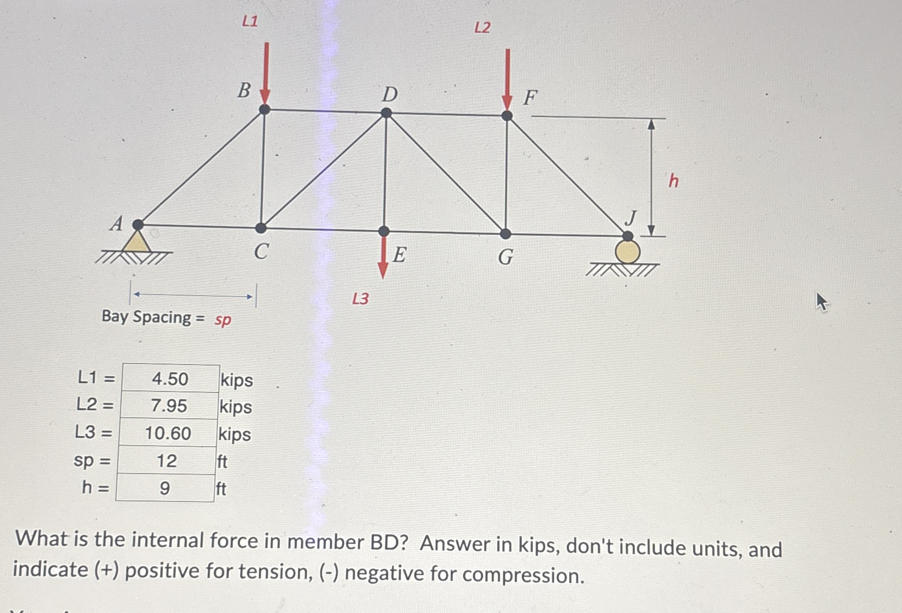 Solved L3Bay Spacing =spL1=4.50kipsL2=7.95kips ﻿L3 =10.60 | Chegg.com