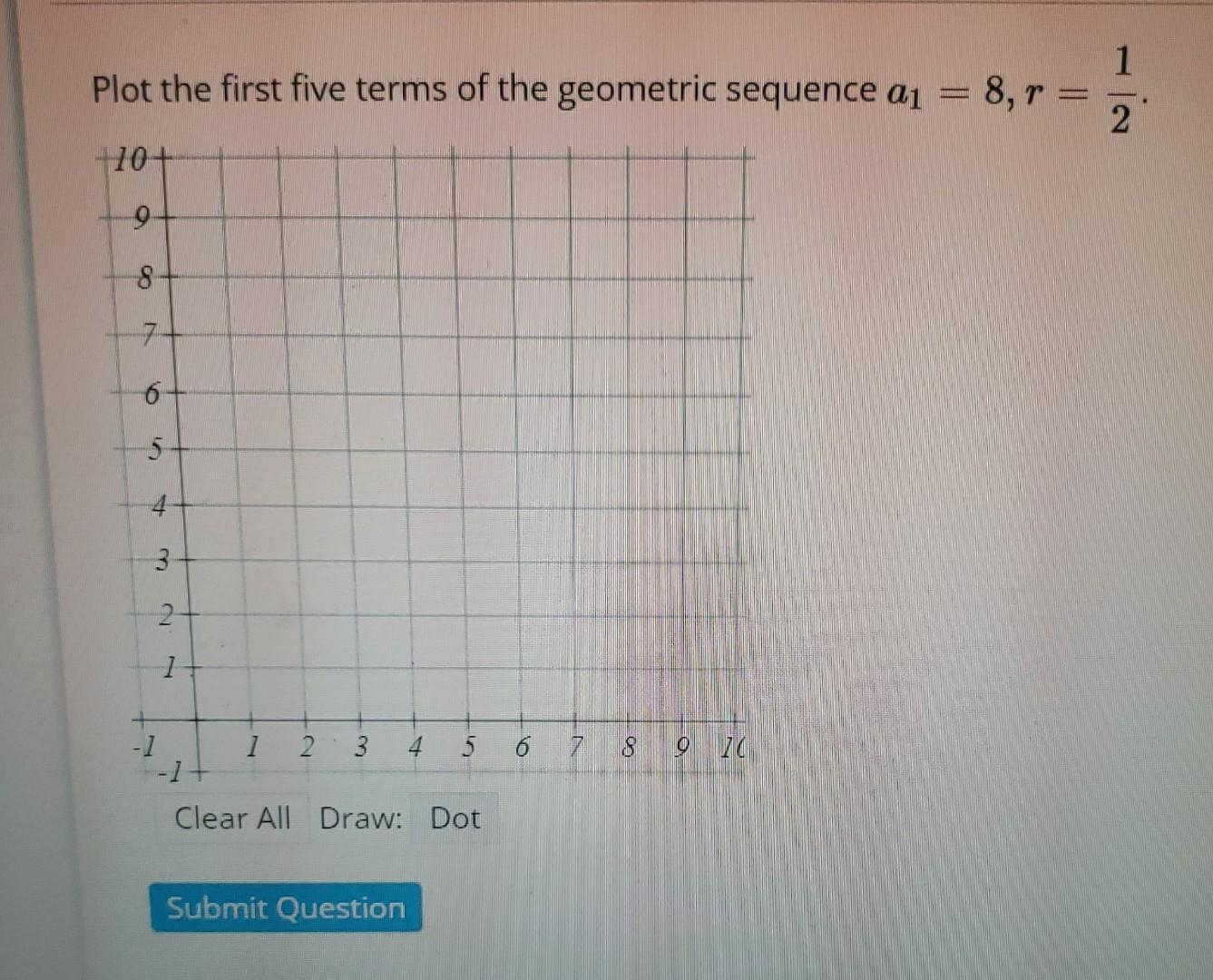 Solved Plot the first five terms of the geometric sequence | Chegg.com