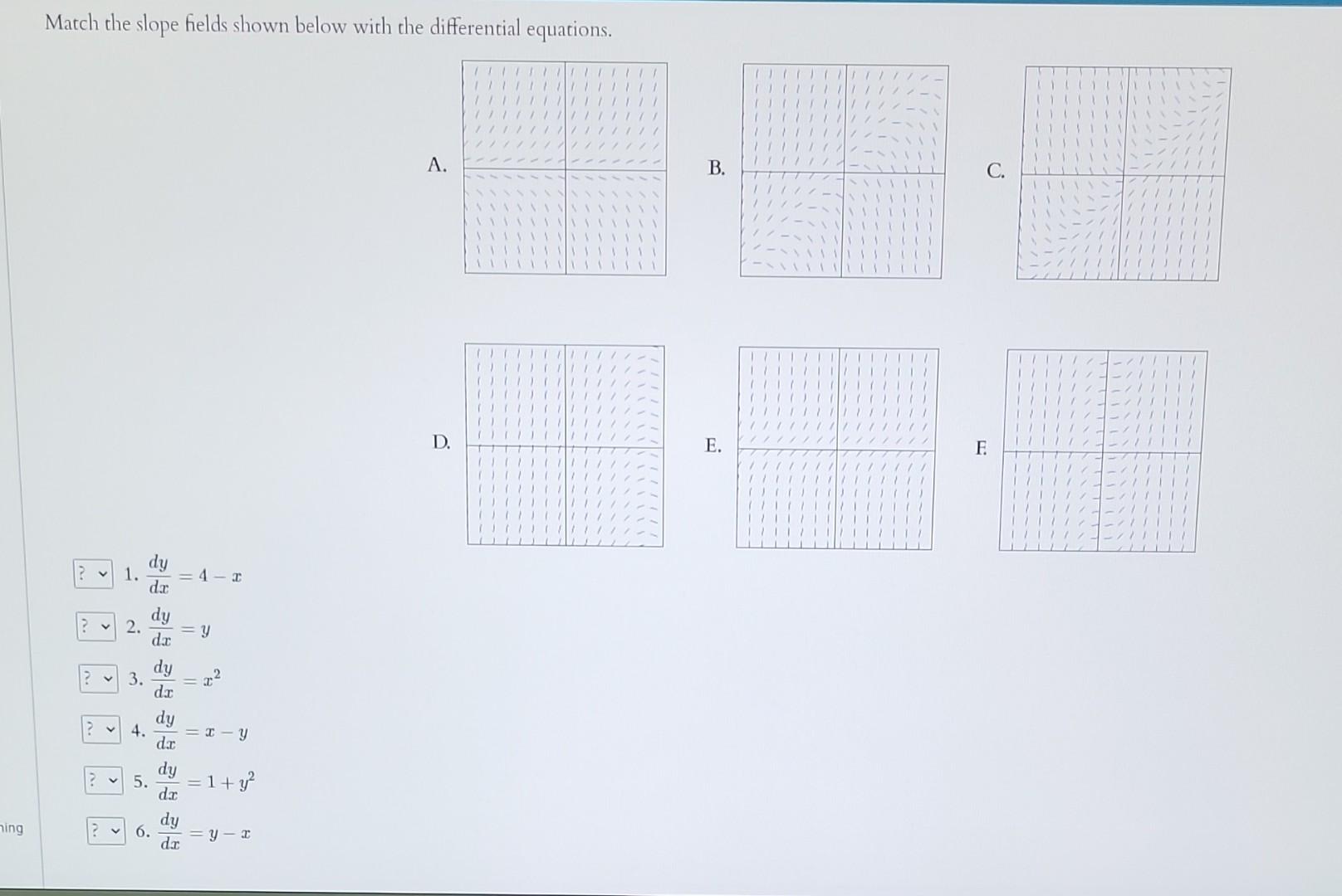 Solved Match the slope fields shown below with the | Chegg.com
