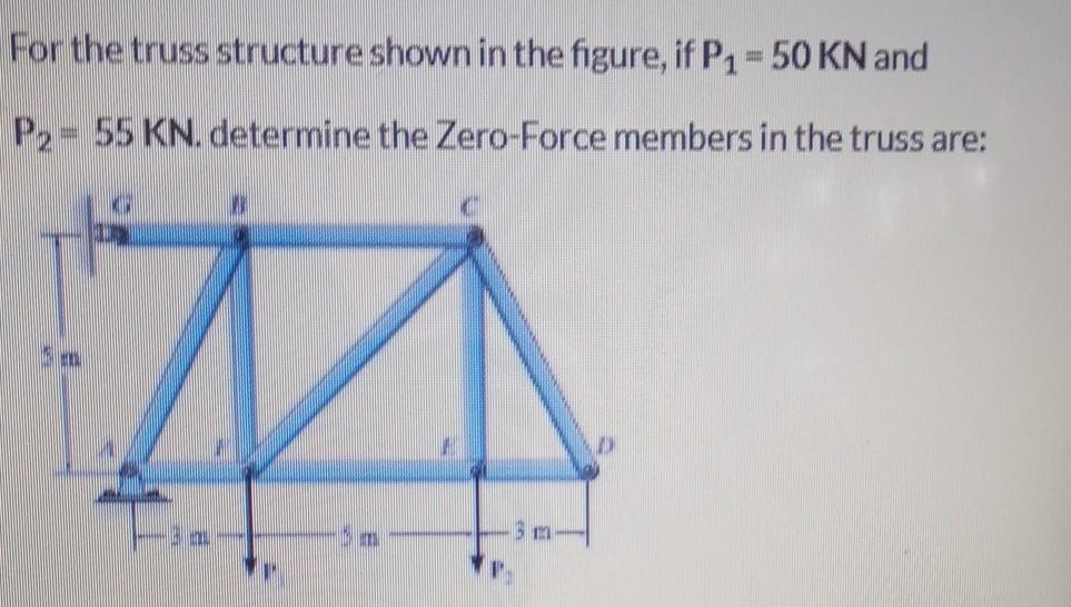 Solved For the truss structure shown in the figure, if P1=50 | Chegg.com