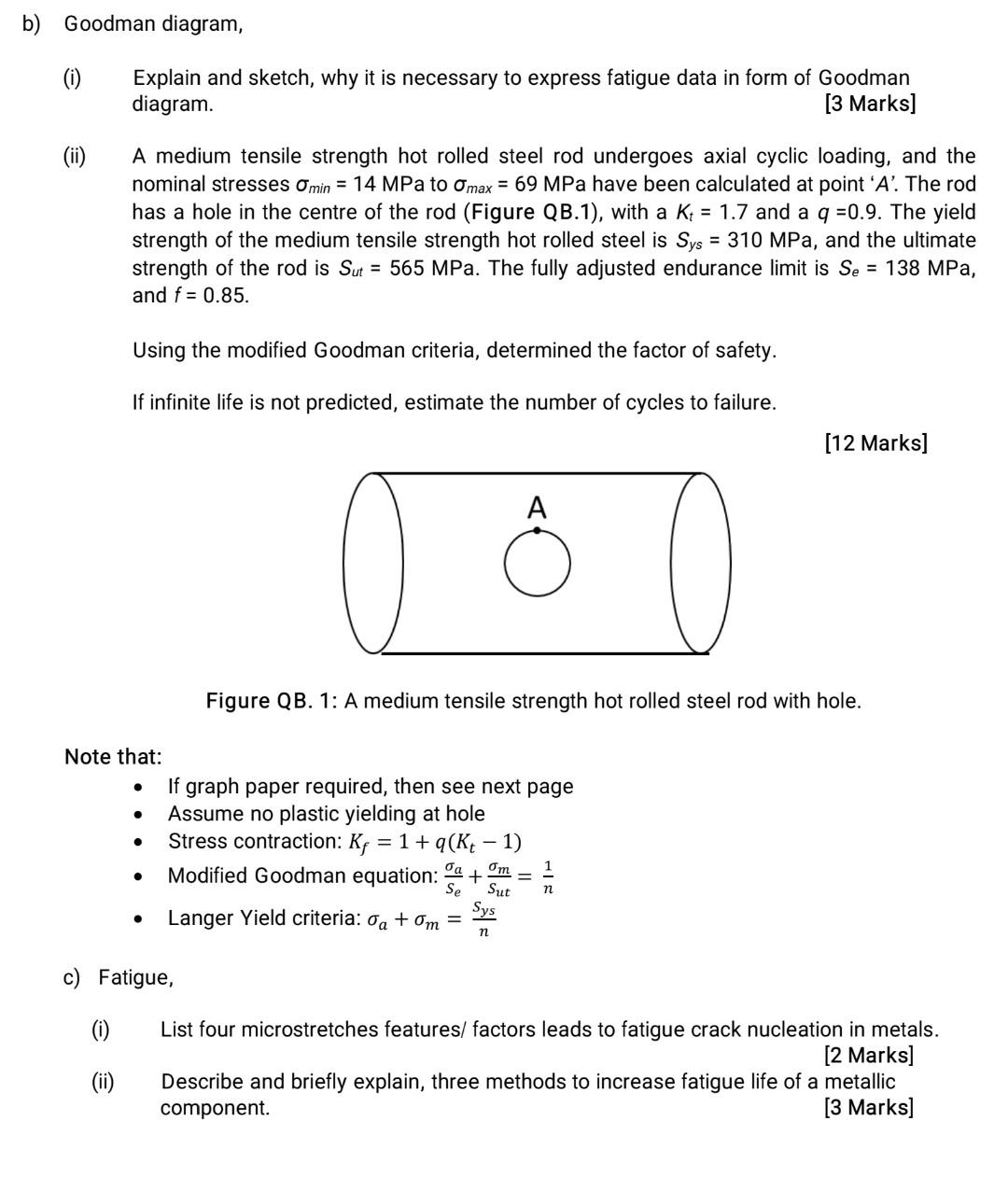 Solved b) Goodman diagram, (i) Explain and sketch, why it is | Chegg.com