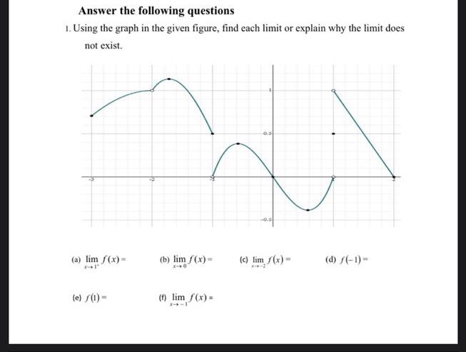 Solved Answer the following questions 1. Using the graph in | Chegg.com