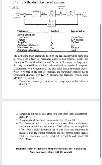 Solved Consider the disk drive read system: The disk drive | Chegg.com