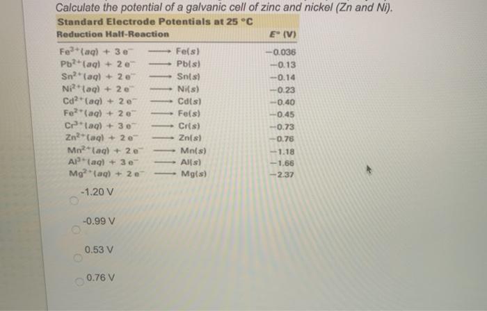 Solved Calculate the potential of a galvanic cell of zinc | Chegg.com