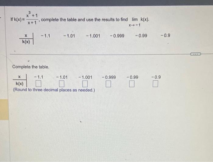 Solved If k(x)=x+1x3+1, complete the table and use the | Chegg.com