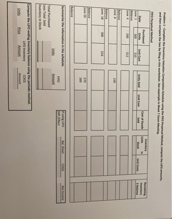 Solved Problem 1 - Complete the inventory Valuation | Chegg.com