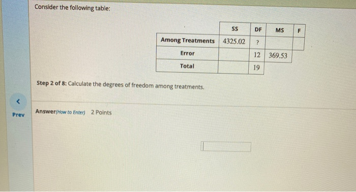 Solved Consider the following table: SS DF MS F Among | Chegg.com