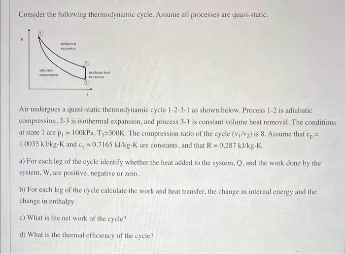 Solved Consider the following thermodynamic cycle. Assume | Chegg.com