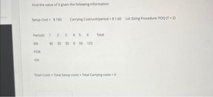 Solved Find the value of X given the following information: | Chegg.com