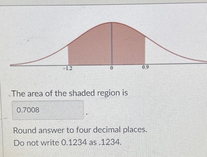 Solved The area of the shaded region is Round answer to four | Chegg.com