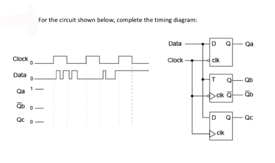 Solved For the circuit shown below, complete the timing | Chegg.com