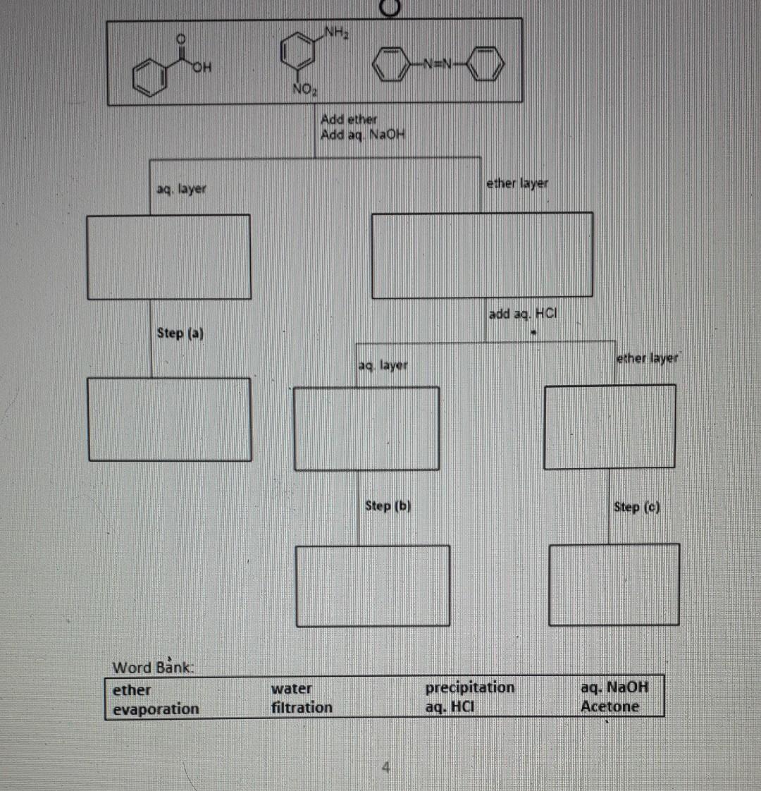 Solved CHEM 2545-Fall 2022 Lab 4 week 2: Separation of an | Chegg.com