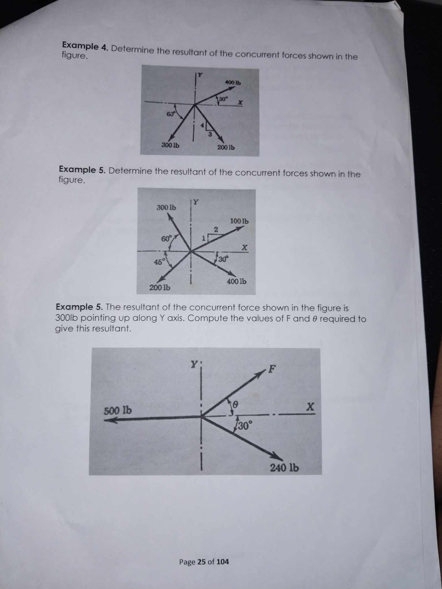 Solved Example 4. ﻿Determine the resultant of the concurrent | Chegg.com