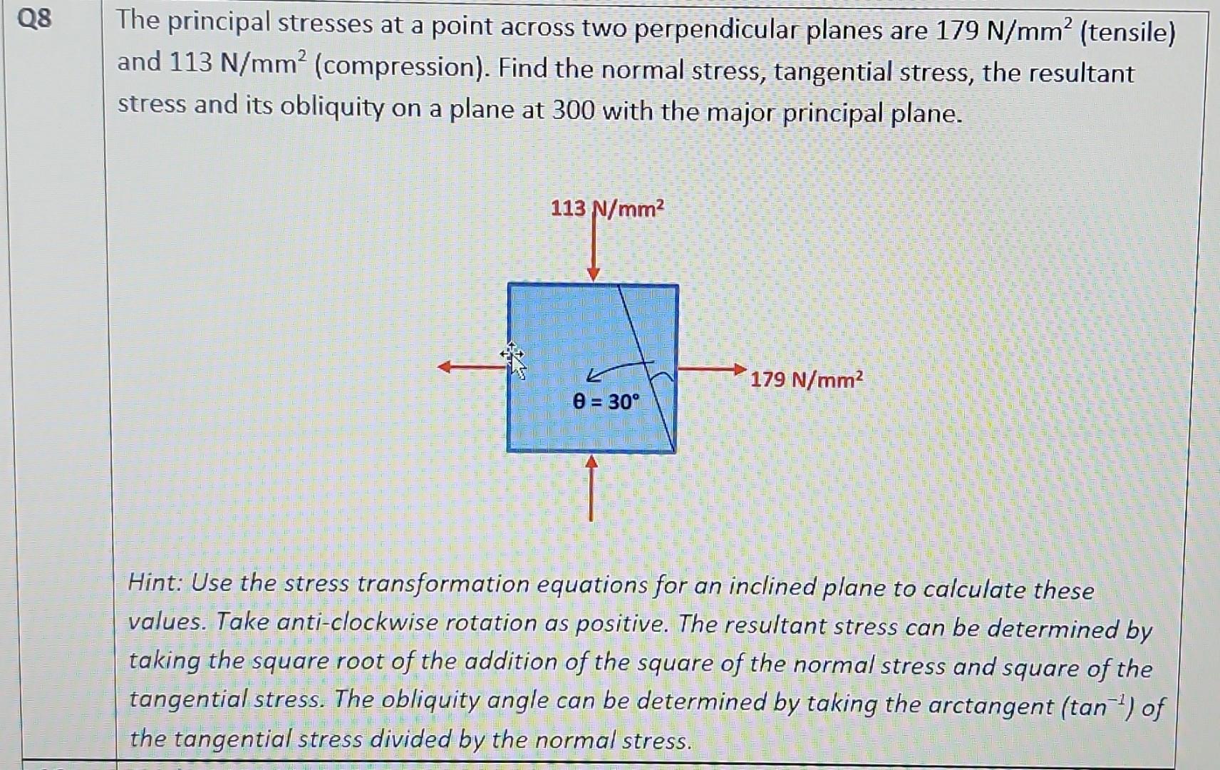 Solved The principal stresses at a point across two | Chegg.com